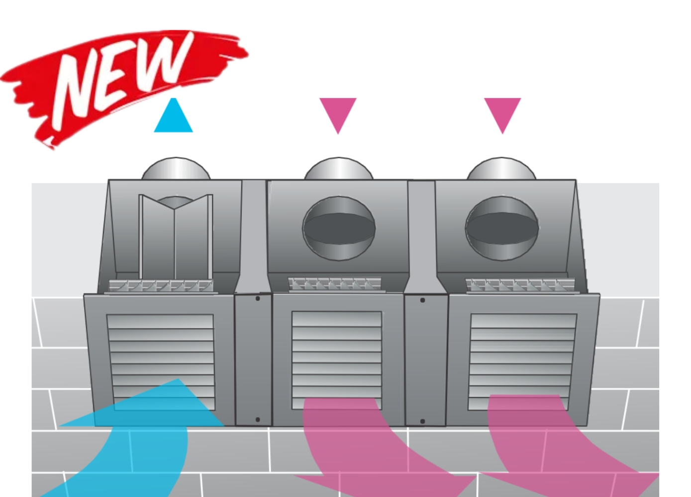Intake & Exhaust wall boxes TRIPLE VENT TVG-150 – Reversomatic