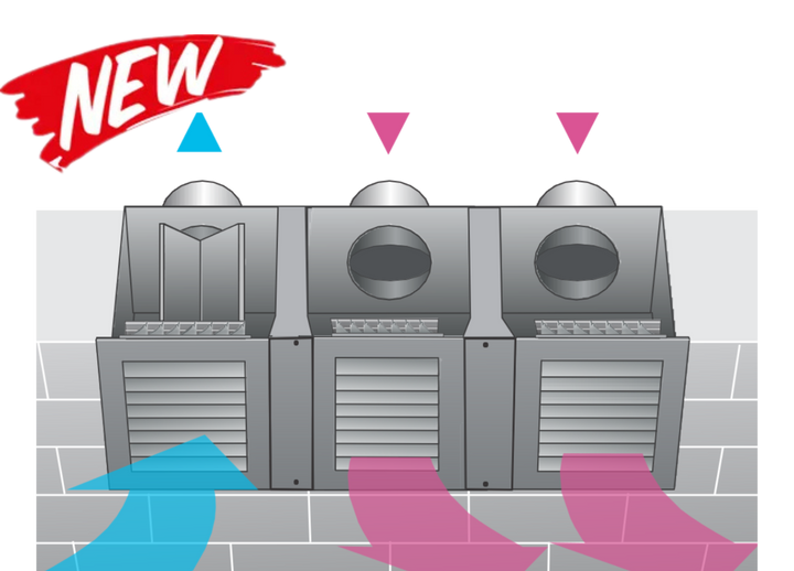 Wall Boxes and Caps – Reversomatic