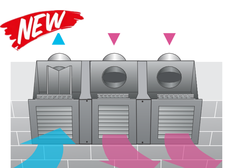 Wall Boxes and Caps – Reversomatic