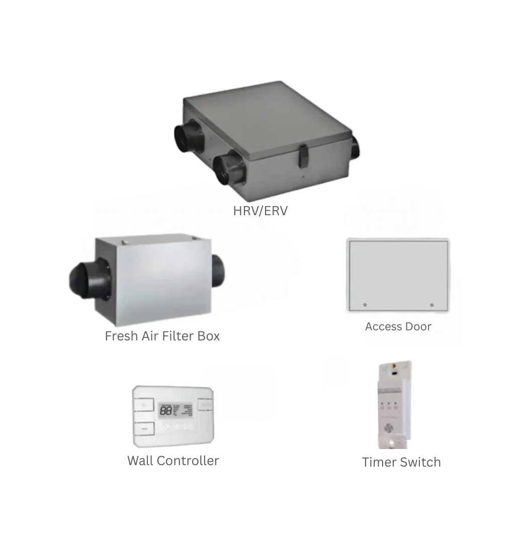 Reversomatic Products - Bathroom Fans, HRV, ERV, Commercial Fans ...