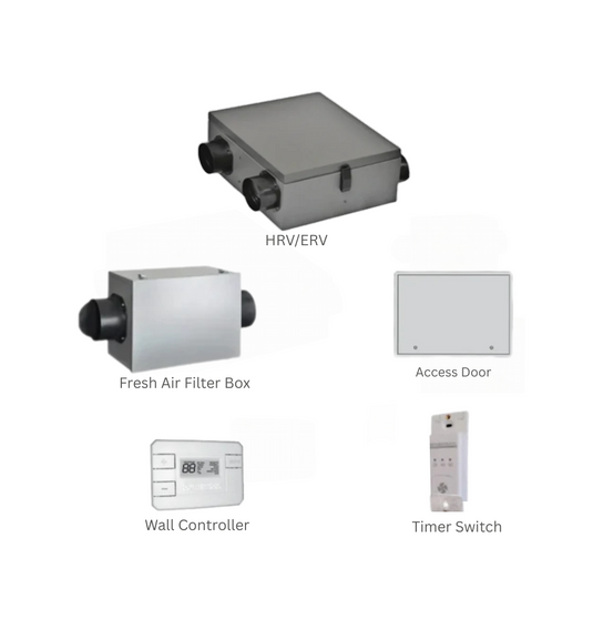 Reversomatic Products | Bathroom Fans, HRV/ERV, Kitchen & Commercial ...